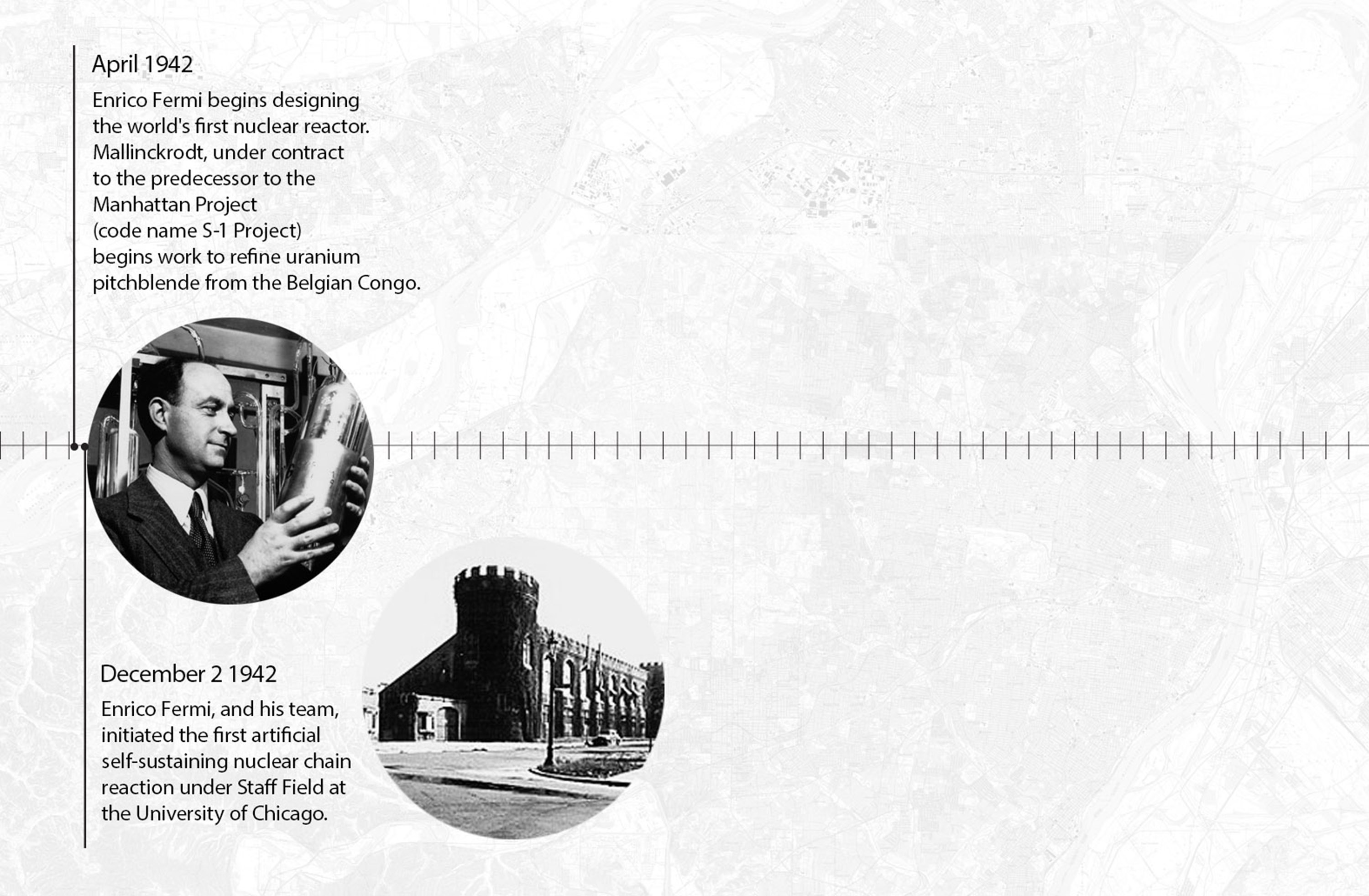 Background | The first secret city