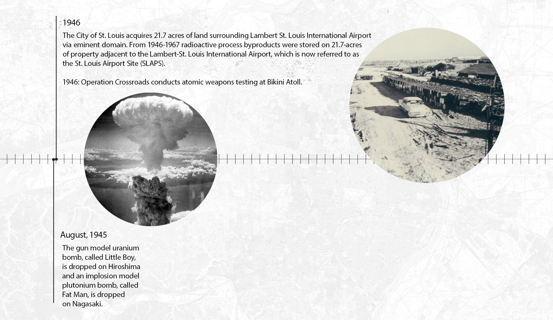 Background | The first secret city