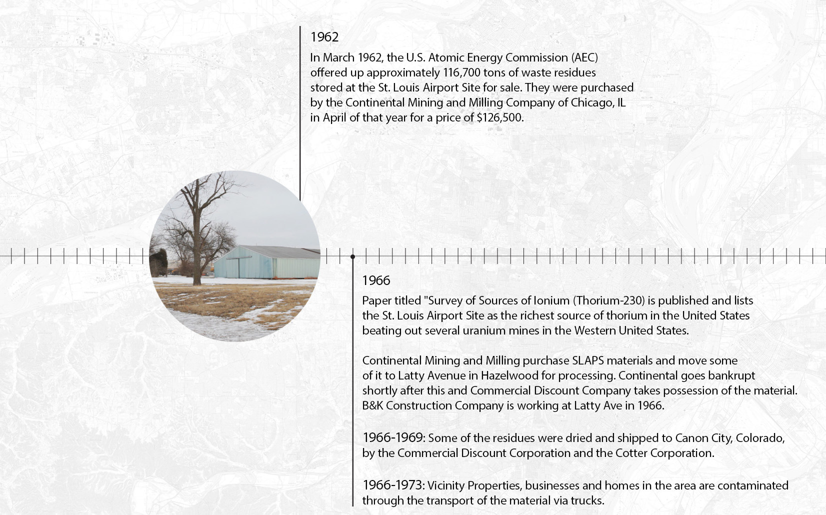 Background | The first secret city