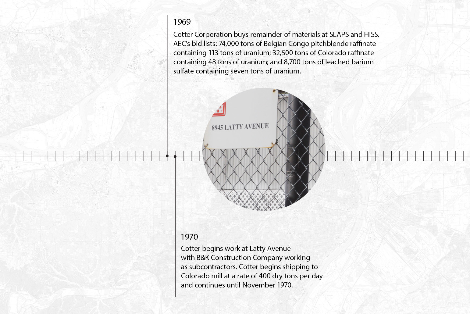 Background | The first secret city