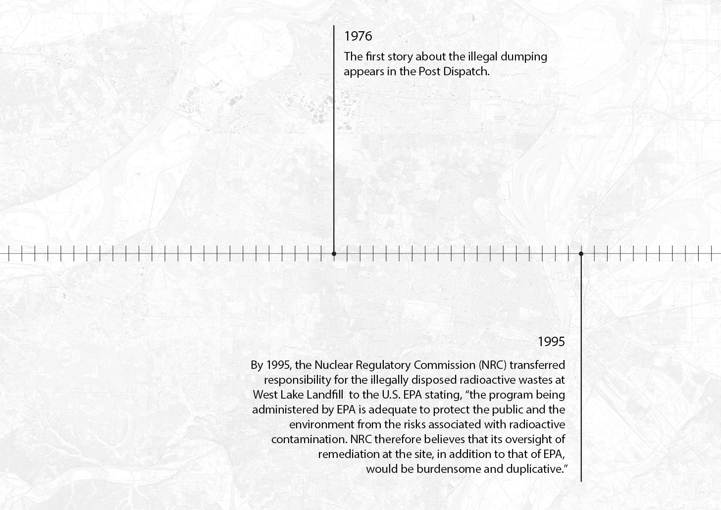 Background | The first secret city